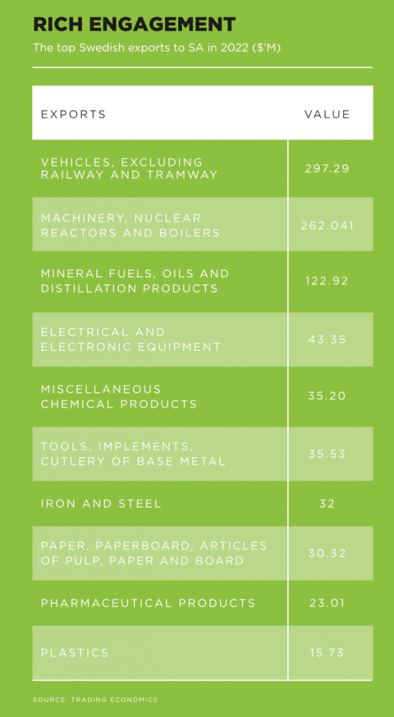 Shared value - JSE MAGAZINE